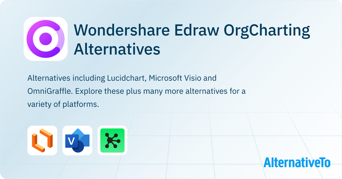 Wondershare Edraw OrgCharting Alternatives - Explore Similar Software ...