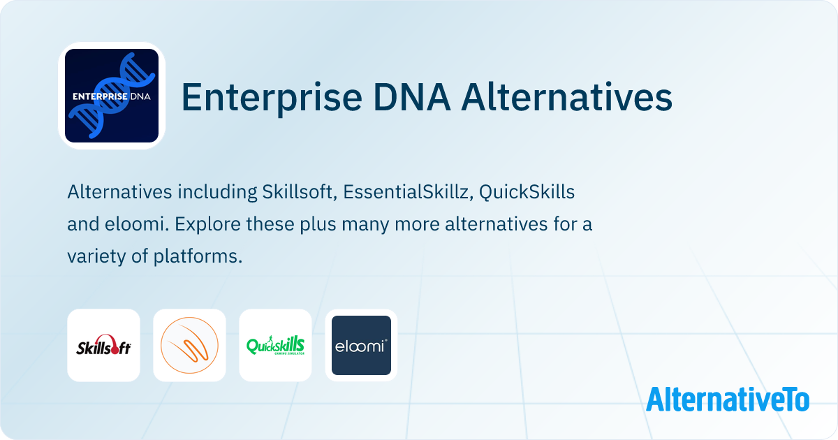 Enterprise DNA Alternatives - Explore Similar Sites & Apps | AlternativeTo