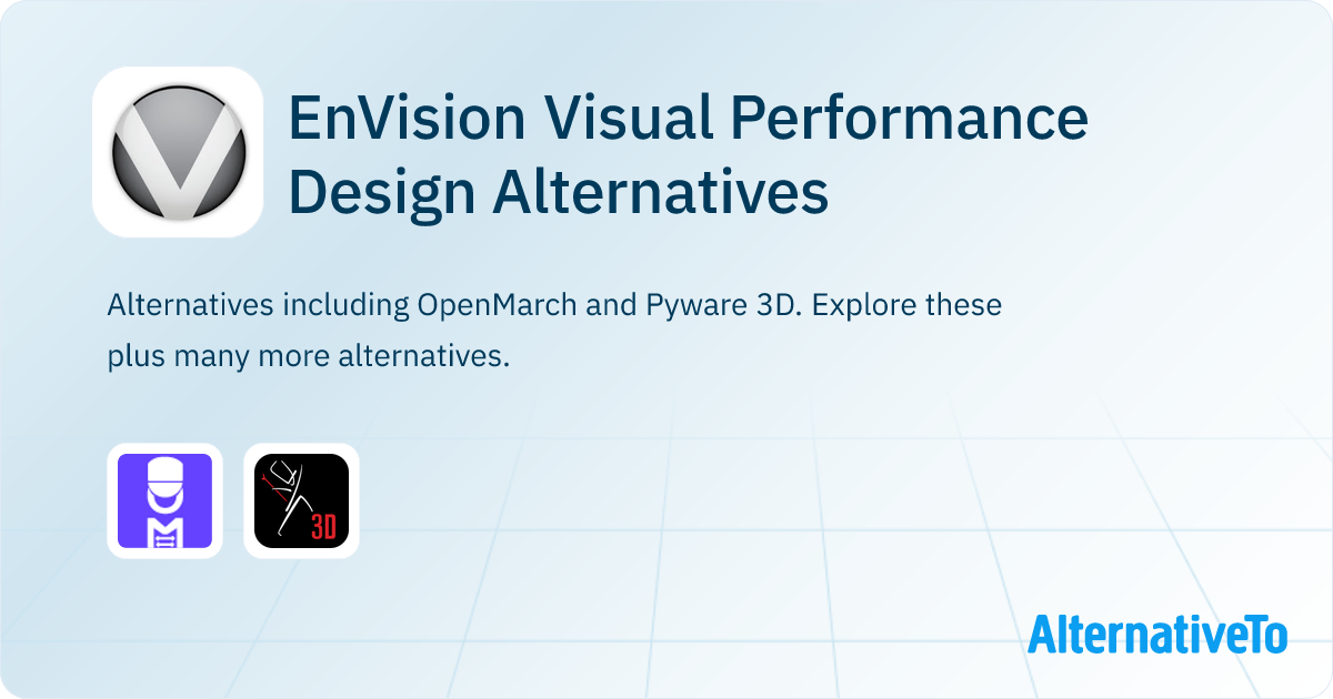 EnVision Visual Performance Design Alternatives - Explore Similar ...