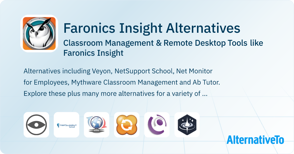 Faronics Insight Alternatives: Top 10 Classroom Management Tools ...