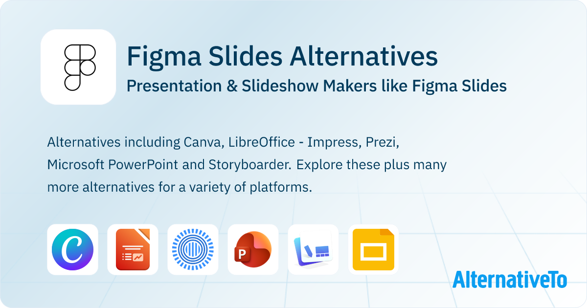 Figma Slides Alternatives: Top 12 Presentation Makers | AlternativeTo