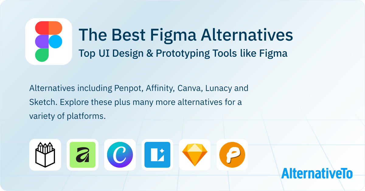 Best Figma Alternatives: Top UI Design & Prototyping Tools in 2026 ...