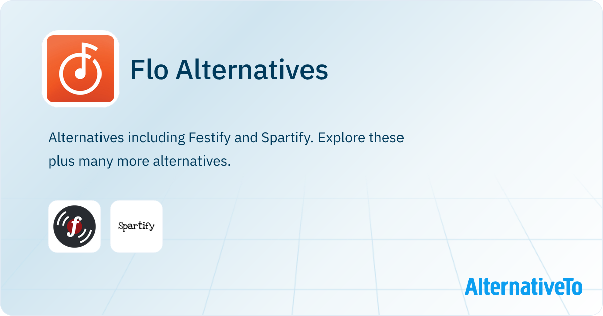 Flo Alternatives and Similar Apps | AlternativeTo
