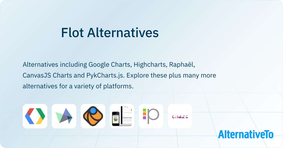 Flot Alternatives - Explore Similar Software | AlternativeTo