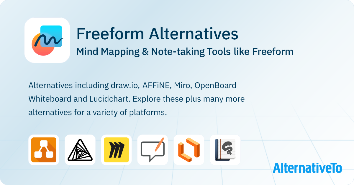 Freeform Alternatives: Top 12 Mind Mapping Tools | AlternativeTo