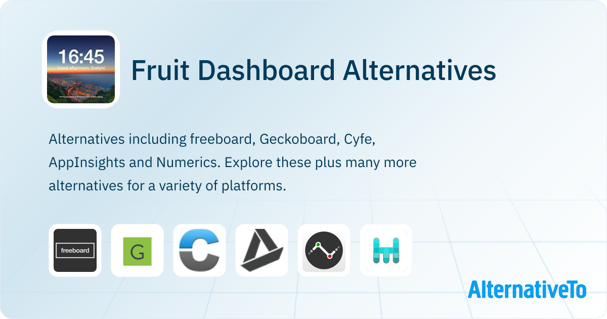 Fruit Dashboard Alternatives - Explore Similar Apps | AlternativeTo