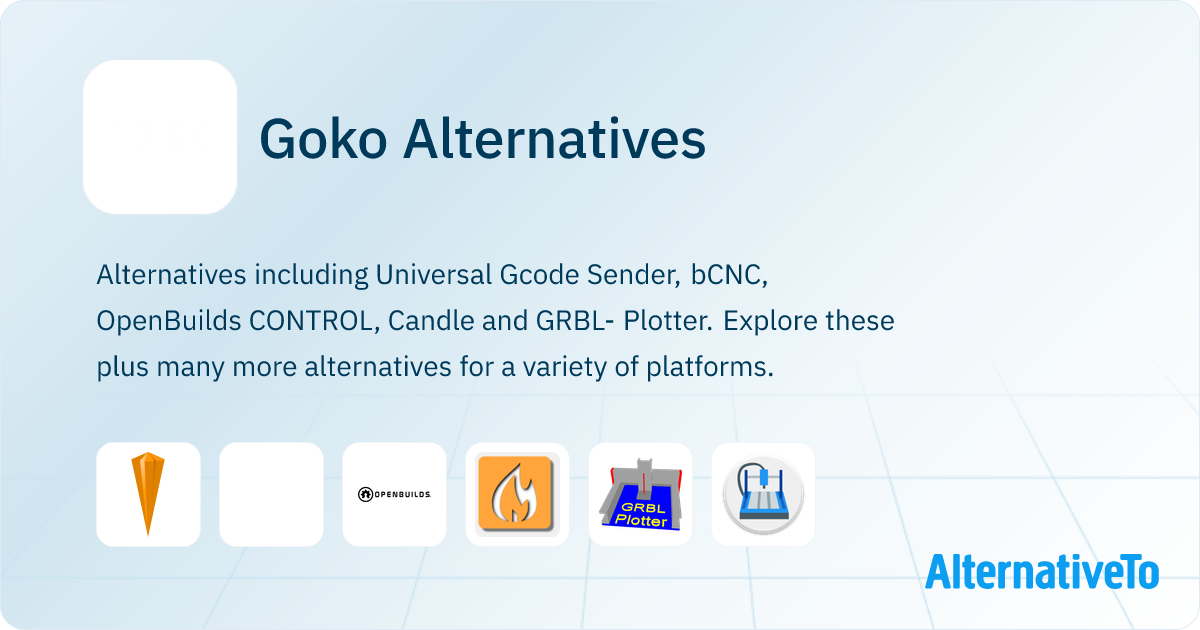 Goko Alternatives - Explore Similar Software | AlternativeTo