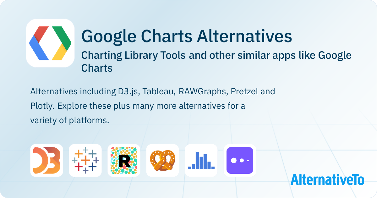 Google Charts Alternatives: Top 12 Charting Library Tools & Similar ...
