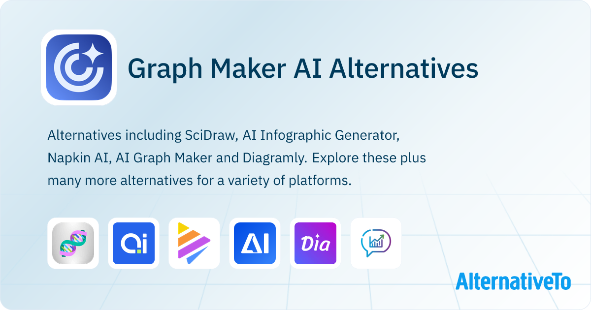Graph Maker AI Alternatives - Explore Similar Sites & Apps | AlternativeTo