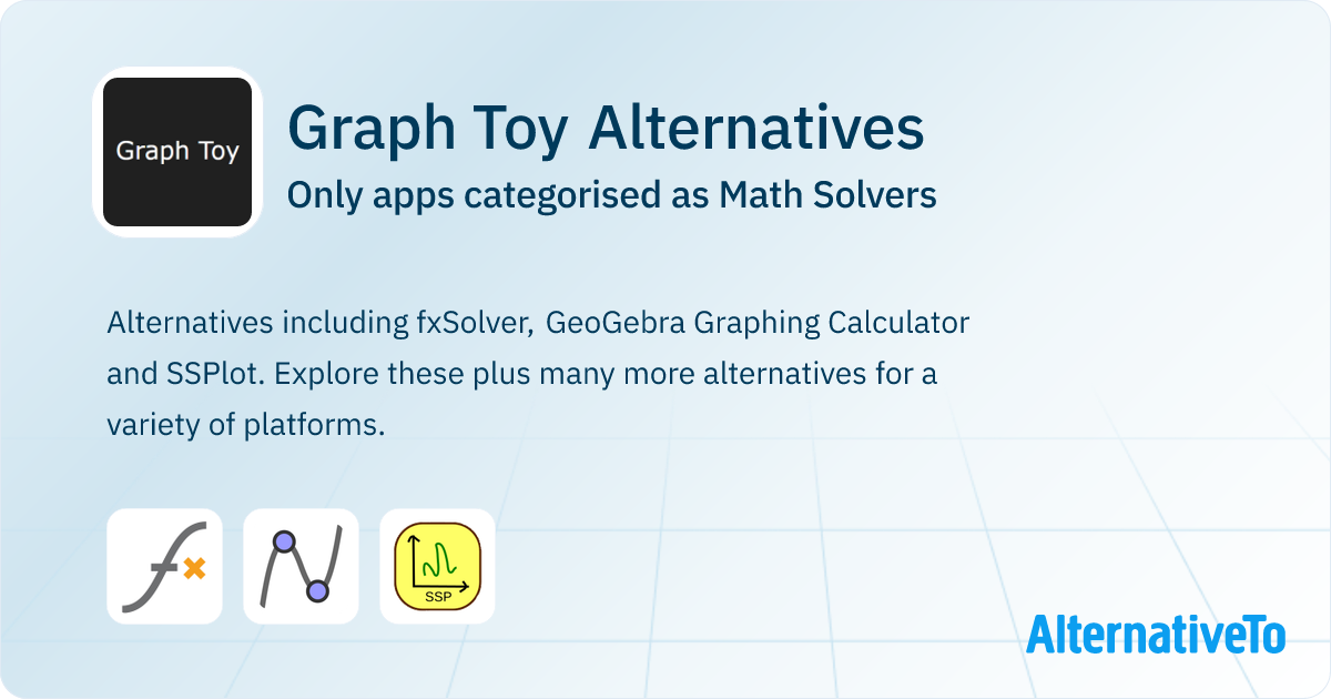 Graph Toy Alternatives: Top 3 Math Solvers | AlternativeTo