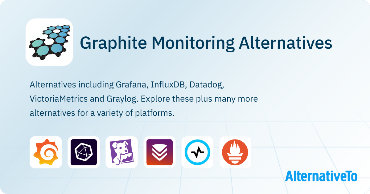 Graphite Monitoring Alternatives - Explore Similar Software | AlternativeTo
