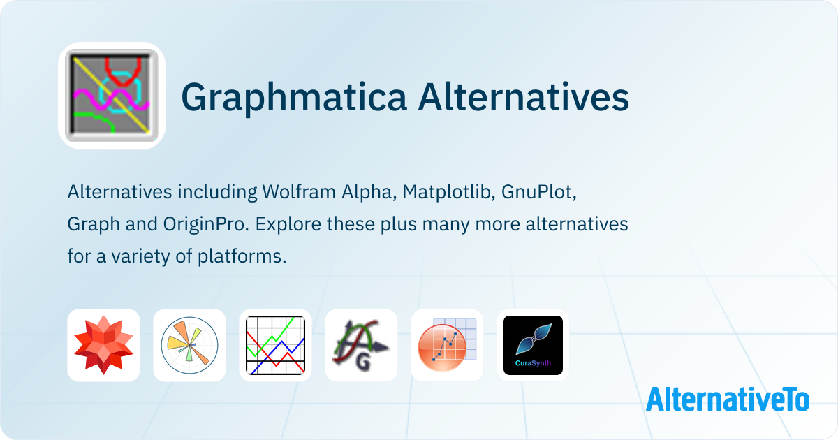 Graphmatica Alternatives - Explore Similar Software | AlternativeTo
