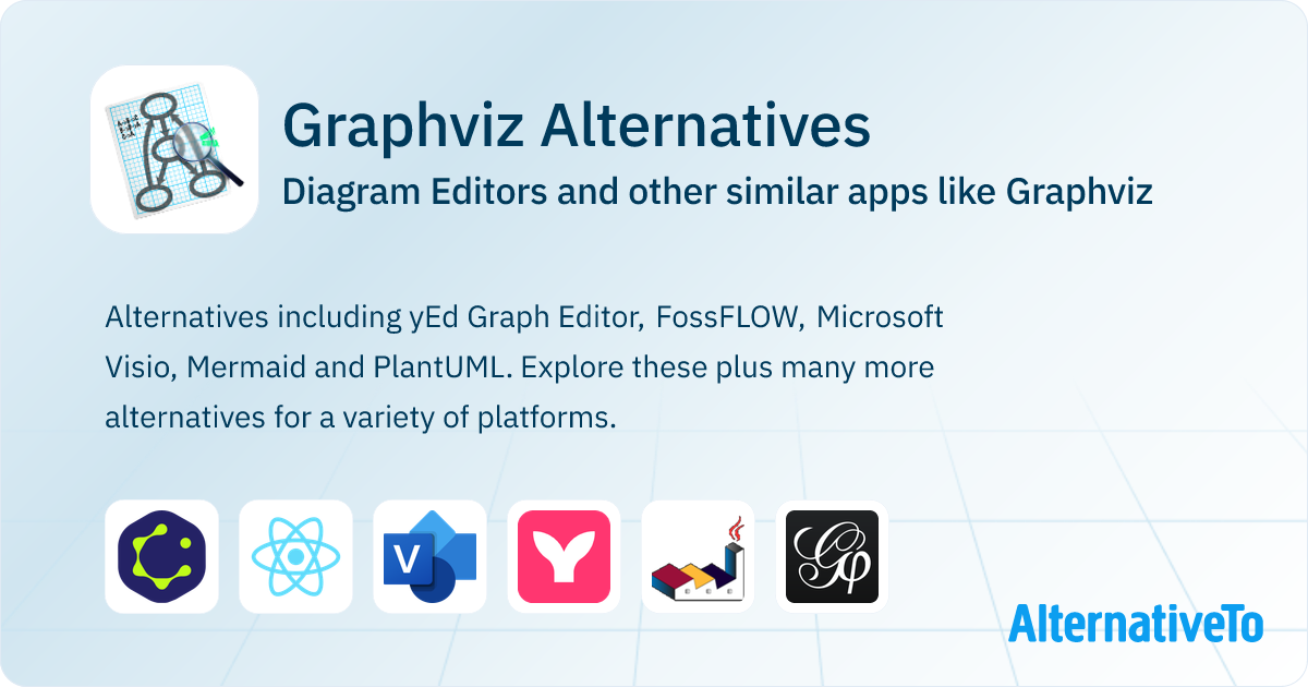 Graphviz Alternatives: Top 12 Diagram Editors & Similar Apps ...