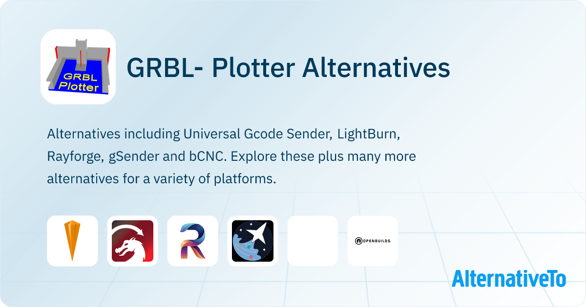GRBL- Plotter Alternatives - Explore Similar Software | AlternativeTo