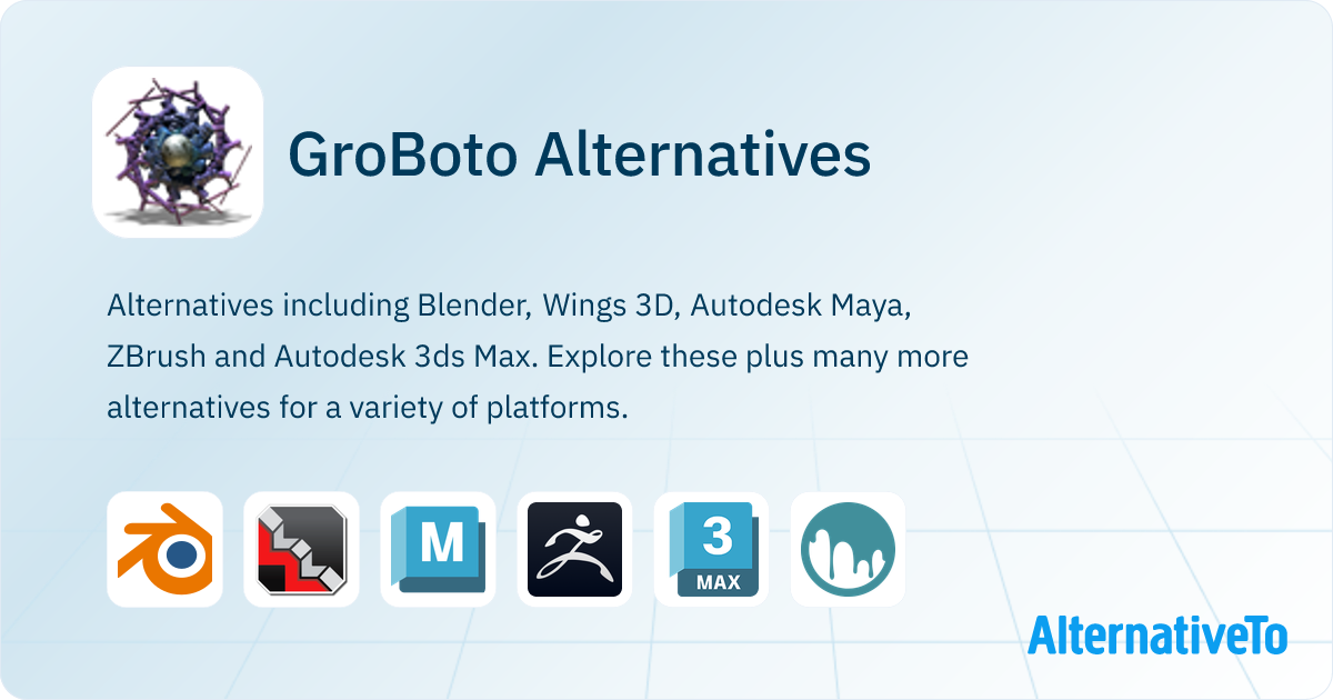 GroBoto Alternatives - Explore Similar Software | AlternativeTo