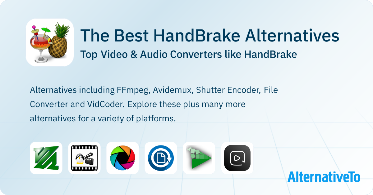 Best HandBrake Alternatives: Top Video & Audio Converters in 2026 ...