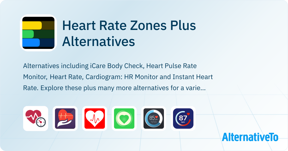Heart Rate Zones Plus Alternatives and Similar Apps | AlternativeTo