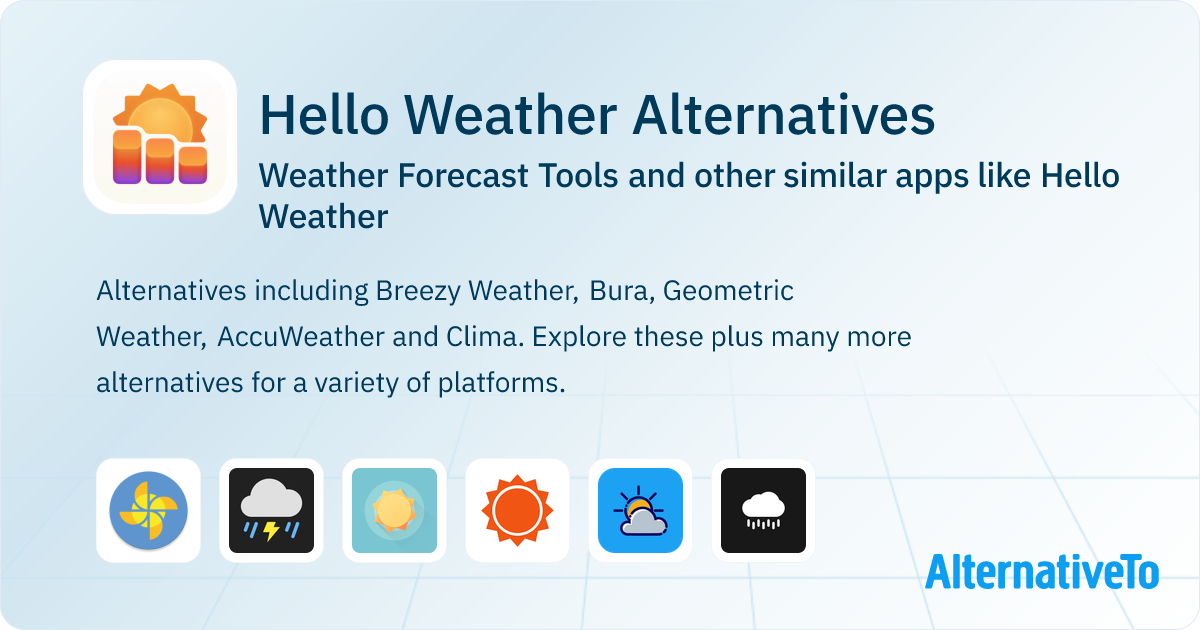 Hello Weather Alternatives: Top 12 Weather Forecast Tools & Similar ...
