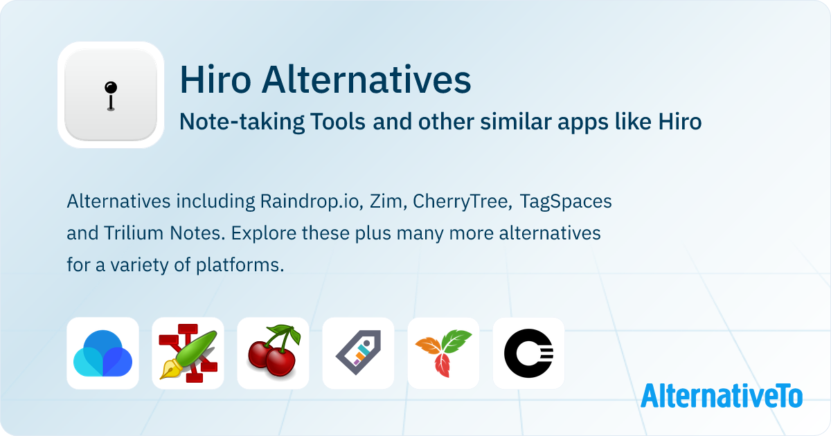Hiro Alternatives: Top 12 Note-taking Tools & Similar Apps | AlternativeTo