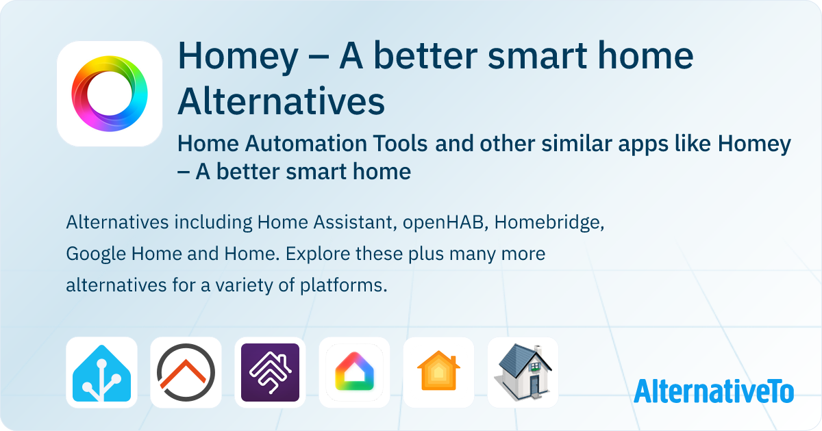 Homey – A better smart home Alternatives: Top 12 Home Automation Tools ...