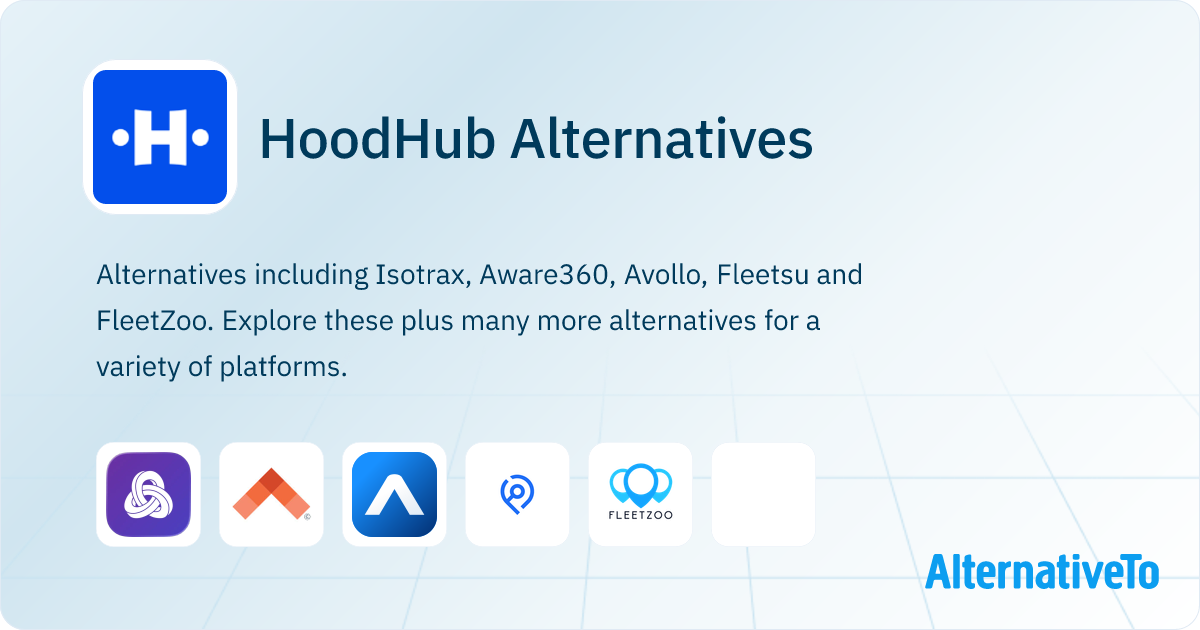 HoodHub Alternatives - Explore Similar Sites & Apps | AlternativeTo
