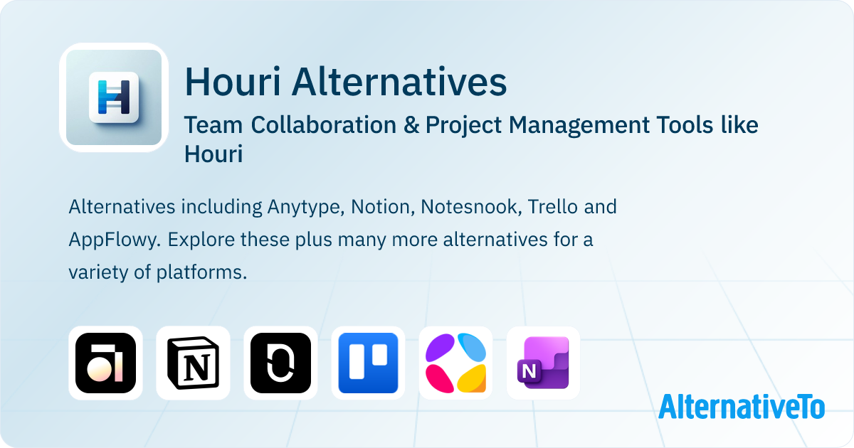 Houri Alternatives: Top 12 Team Collaboration Tools | AlternativeTo
