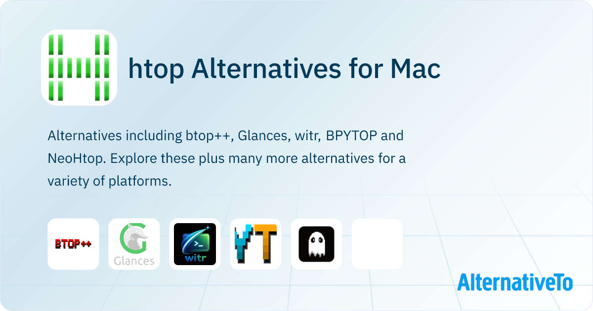 htop Alternatives for Mac: Top 22 Process Management Tools | AlternativeTo