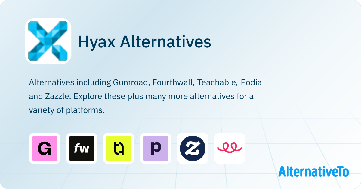 Hyax Alternatives - Explore Similar Sites & Apps | AlternativeTo