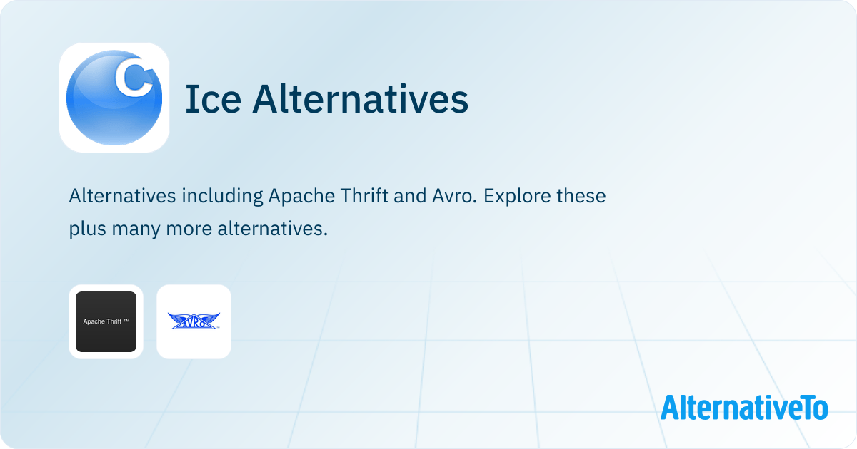 Ice Alternatives - Explore Similar Software | AlternativeTo
