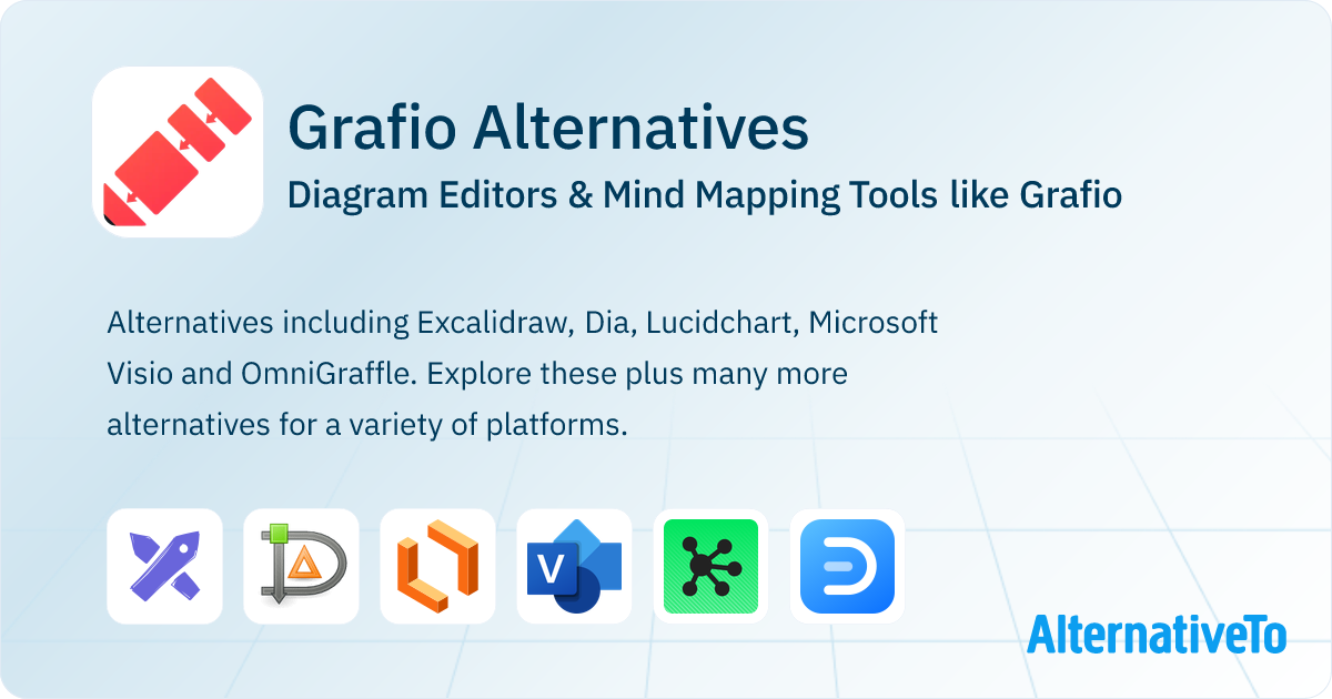 Grafio Alternatives: Top 12 Diagram Editors | AlternativeTo