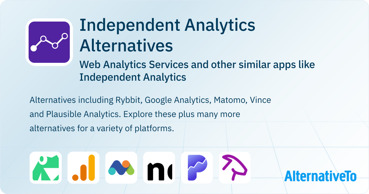 Independent Analytics Alternatives: Top 12 Web Analytics Services ...