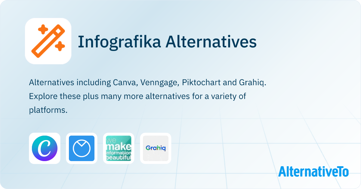 Infografika Alternatives - Explore Similar Sites & Apps | AlternativeTo