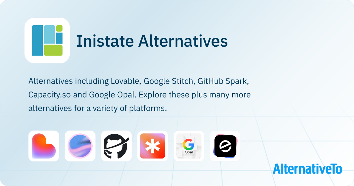Inistate Alternatives - Page 2 | AlternativeTo