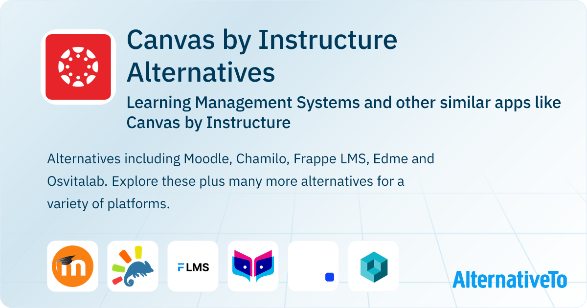 Canvas by Instructure Alternatives: Top 12 Learning Management Systems ...