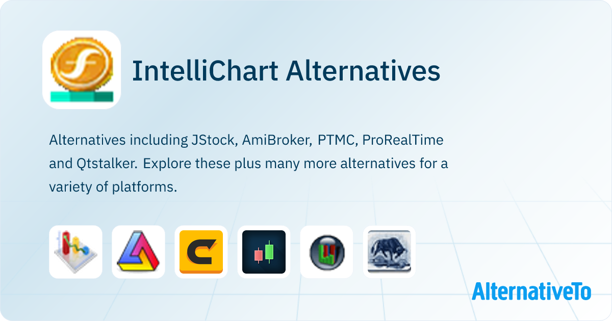 IntelliChart Alternatives - Explore Similar Apps & Services | AlternativeTo