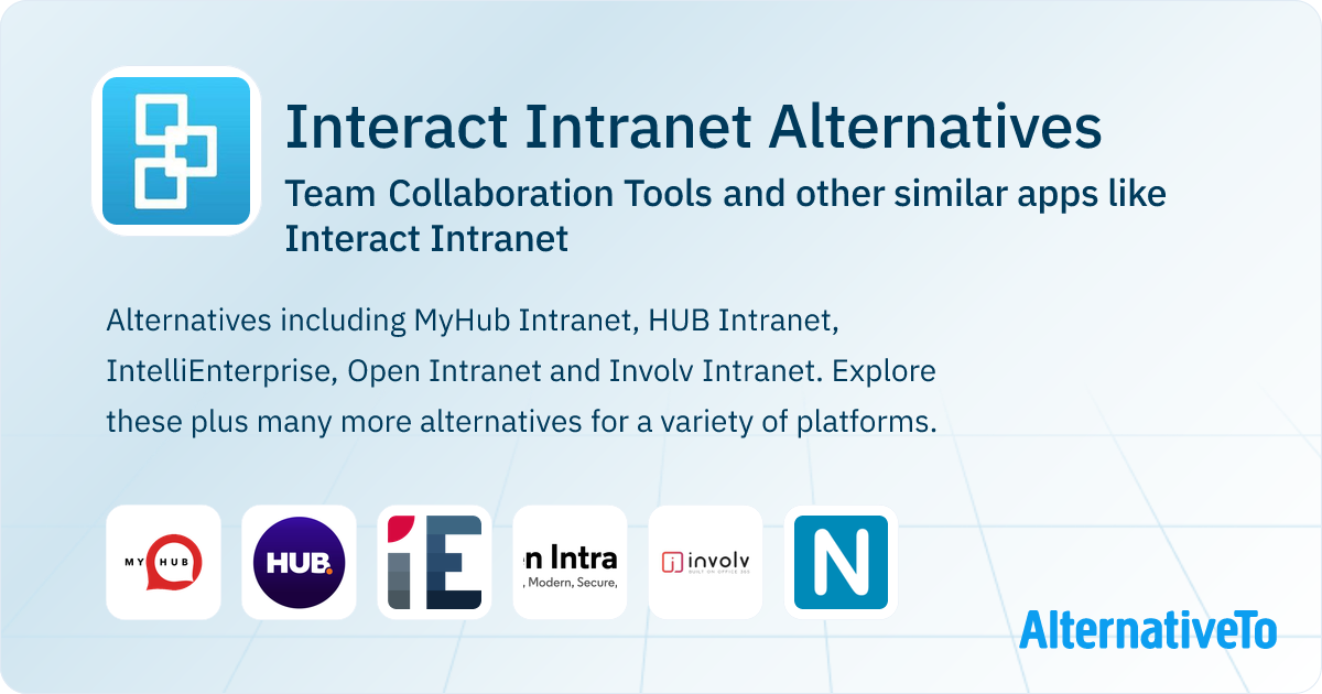Interact Intranet Alternatives: Top 7 Team Collaboration Tools ...