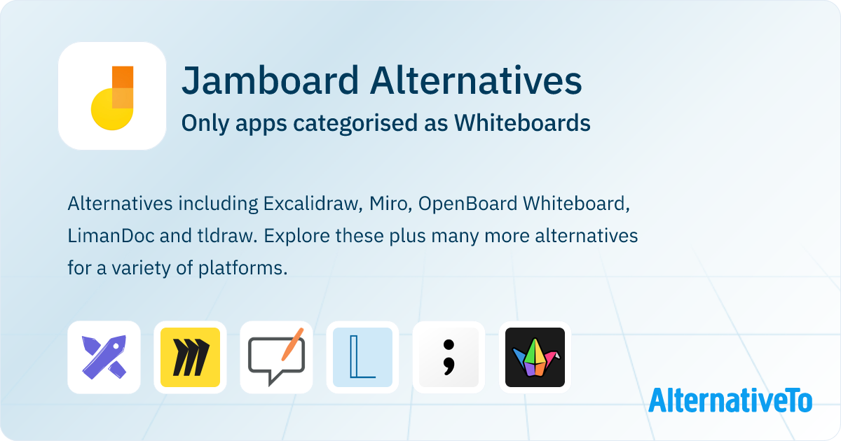 Jamboard Alternatives: Whiteboards - Page 2 | AlternativeTo