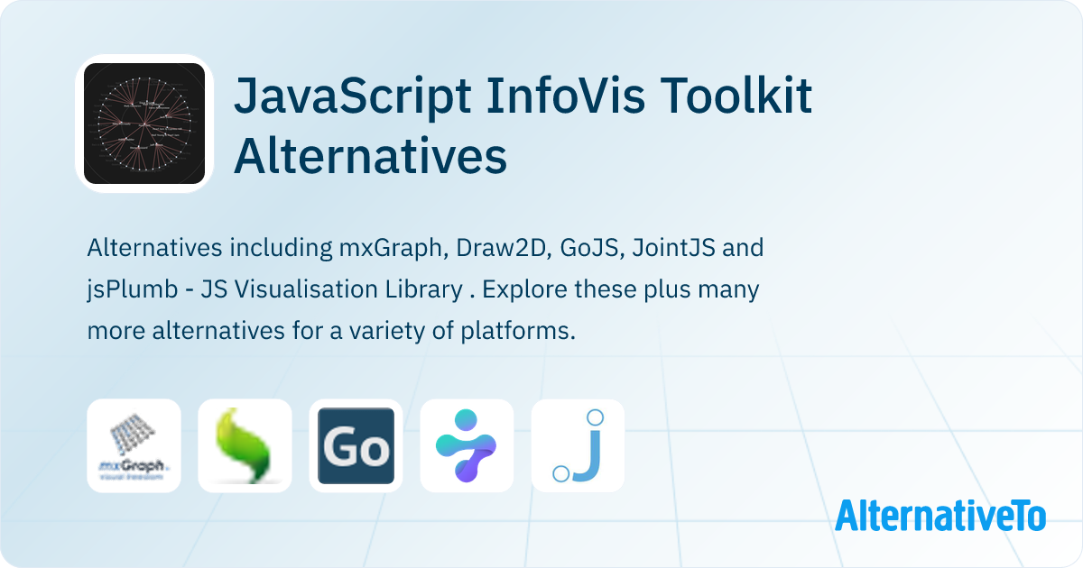 JavaScript InfoVis Toolkit Alternatives - Explore Similar Sites & Apps ...