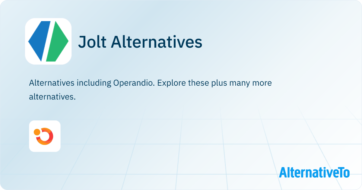 Jolt Alternatives - Explore Similar Apps | AlternativeTo