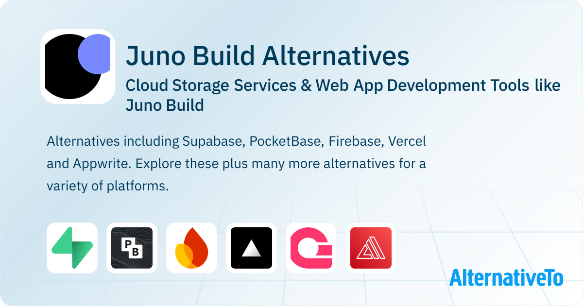 Juno Build Alternatives: Top 9 Cloud Storage Services | AlternativeTo