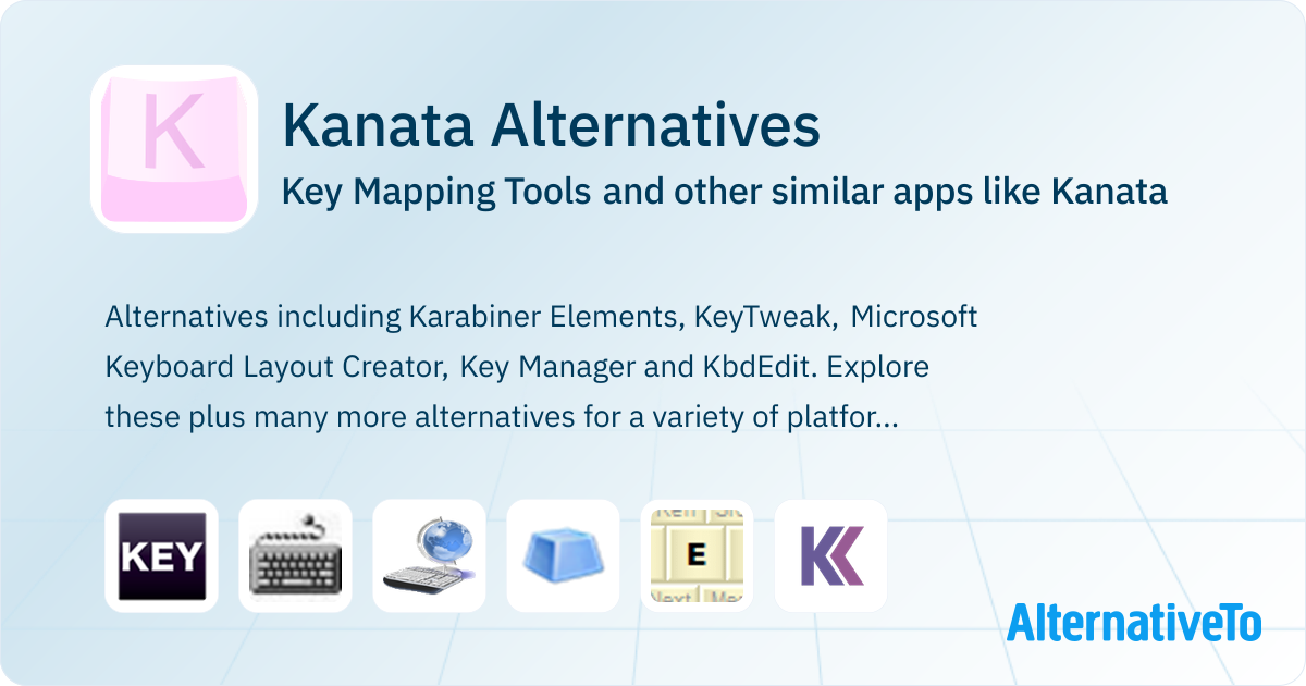 Kanata Alternatives: Top 12 Key Mapping Tools & Similar Apps ...