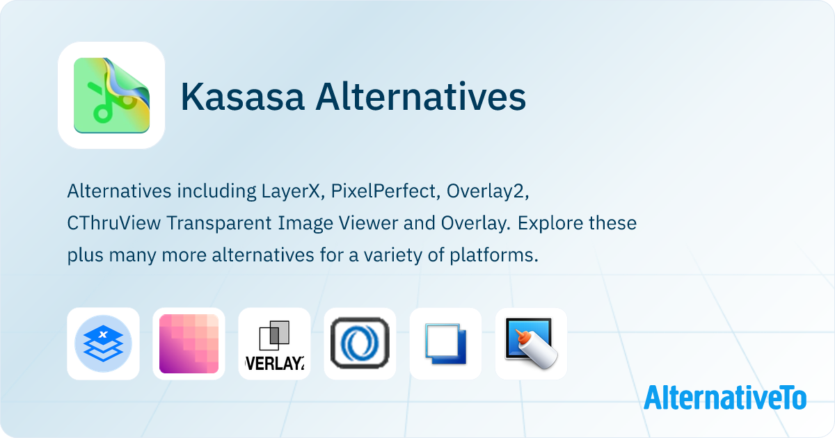 Kasasa Alternatives - Explore Similar Software | AlternativeTo