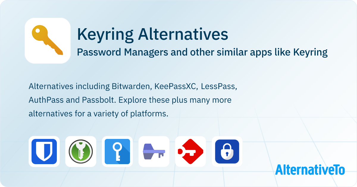 Keyring Alternatives: Top 12 Password Managers & Similar Apps ...