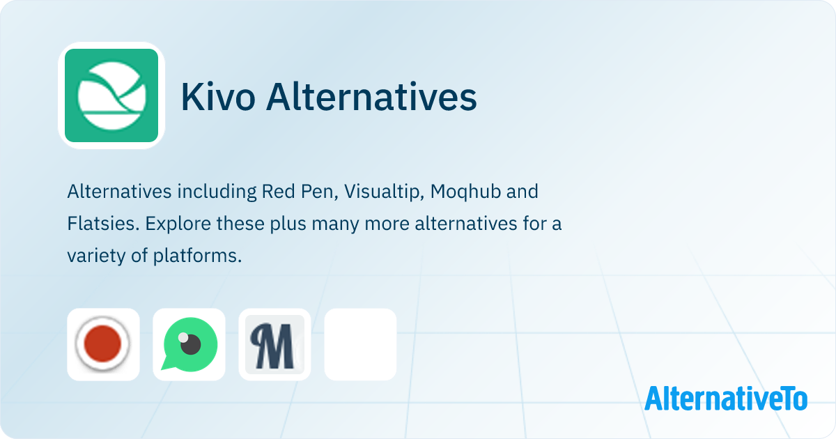 Kivo Alternatives - Explore Similar Software | AlternativeTo