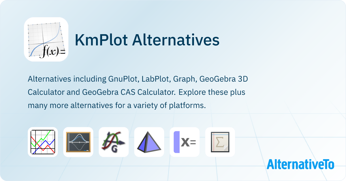 KmPlot Alternatives - Explore Similar Software | AlternativeTo