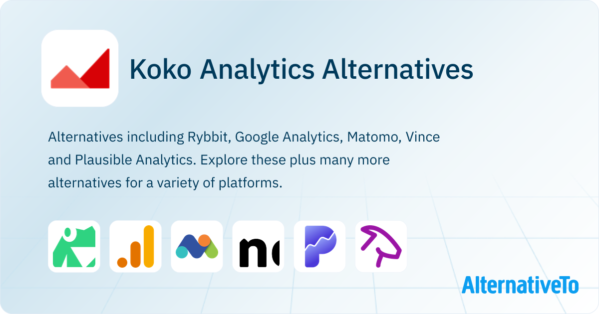 Koko Analytics Alternatives - Explore Similar Sites & Apps | AlternativeTo