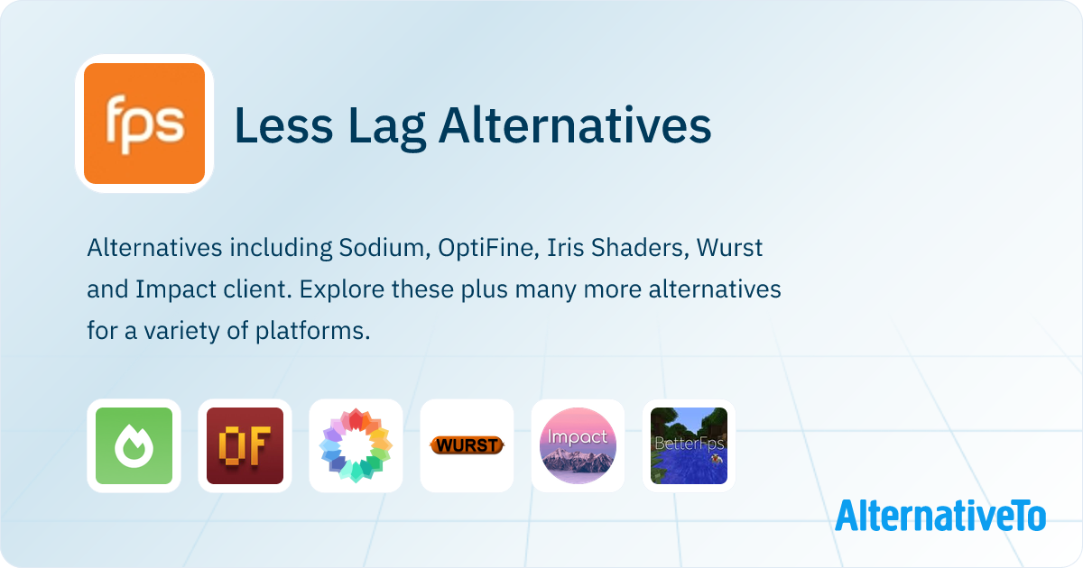 Less Lag Alternatives - Explore Similar Software | AlternativeTo