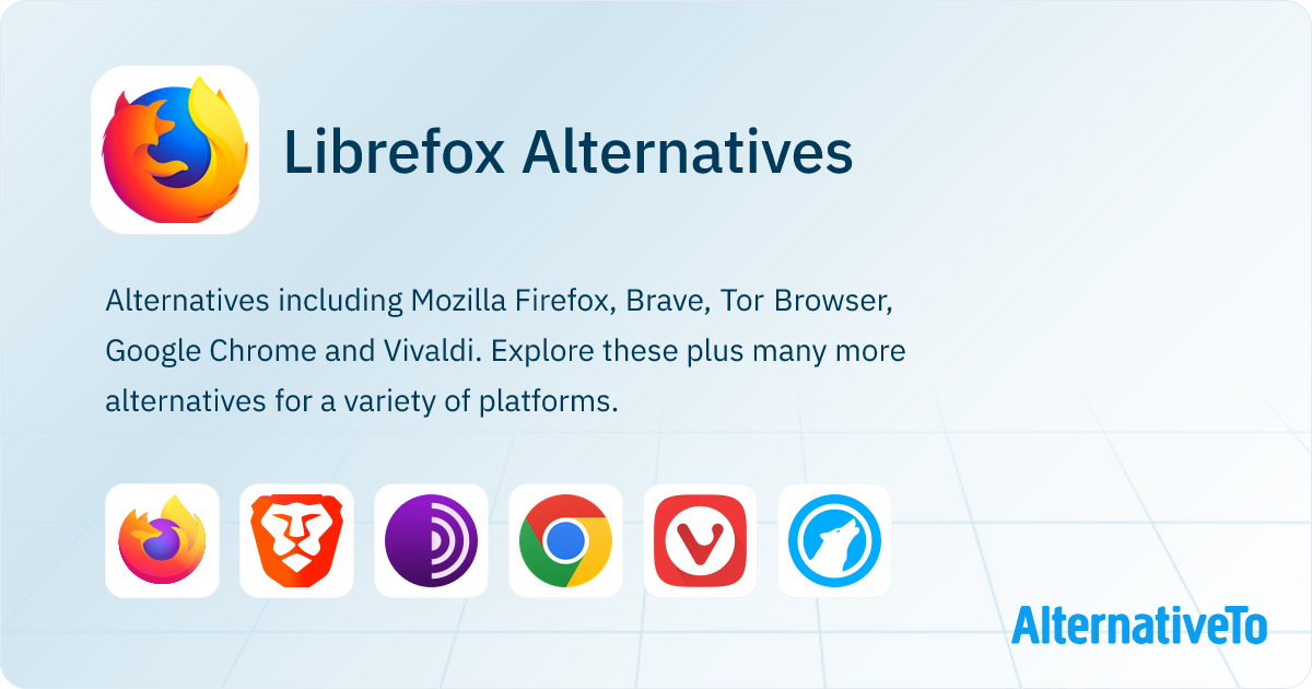 Librefox Alternatives - Explore Similar Apps | AlternativeTo
