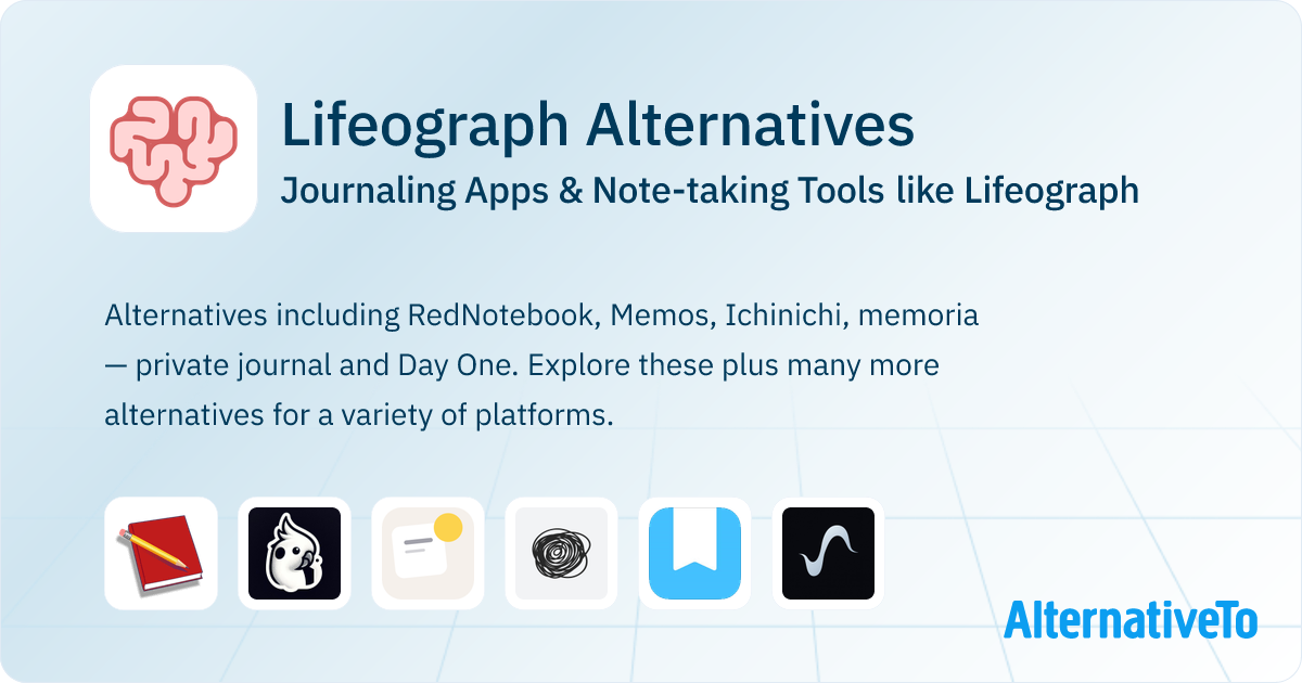 Lifeograph Alternatives: Top 12 Journaling Apps | AlternativeTo
