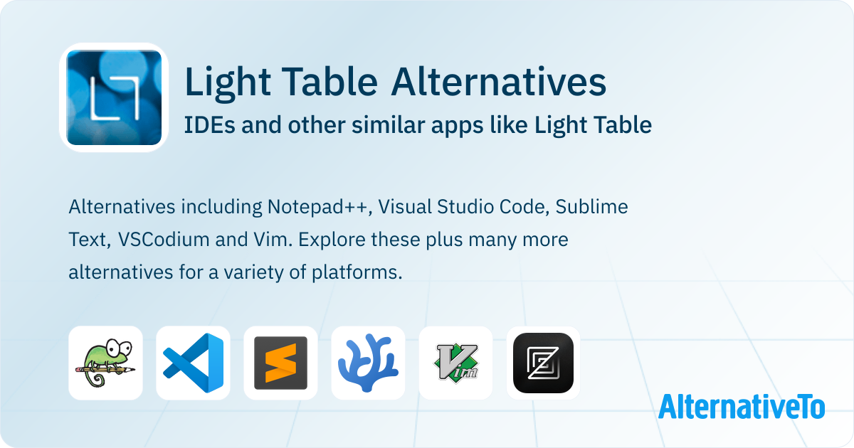 Light Table Alternatives: Top 12 IDEs & Similar Apps | AlternativeTo